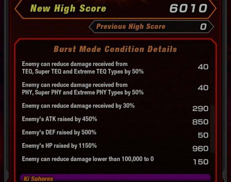 Burst Mode Teams | Fandom