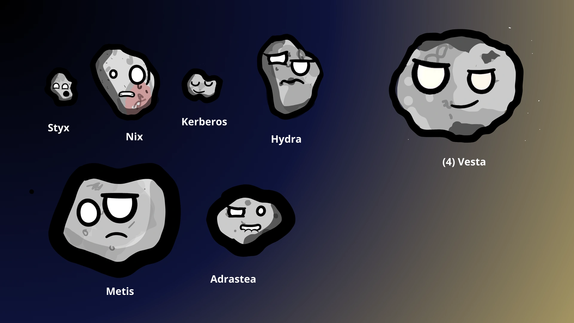Fanmade SolarBalls Characters until now | Fandom