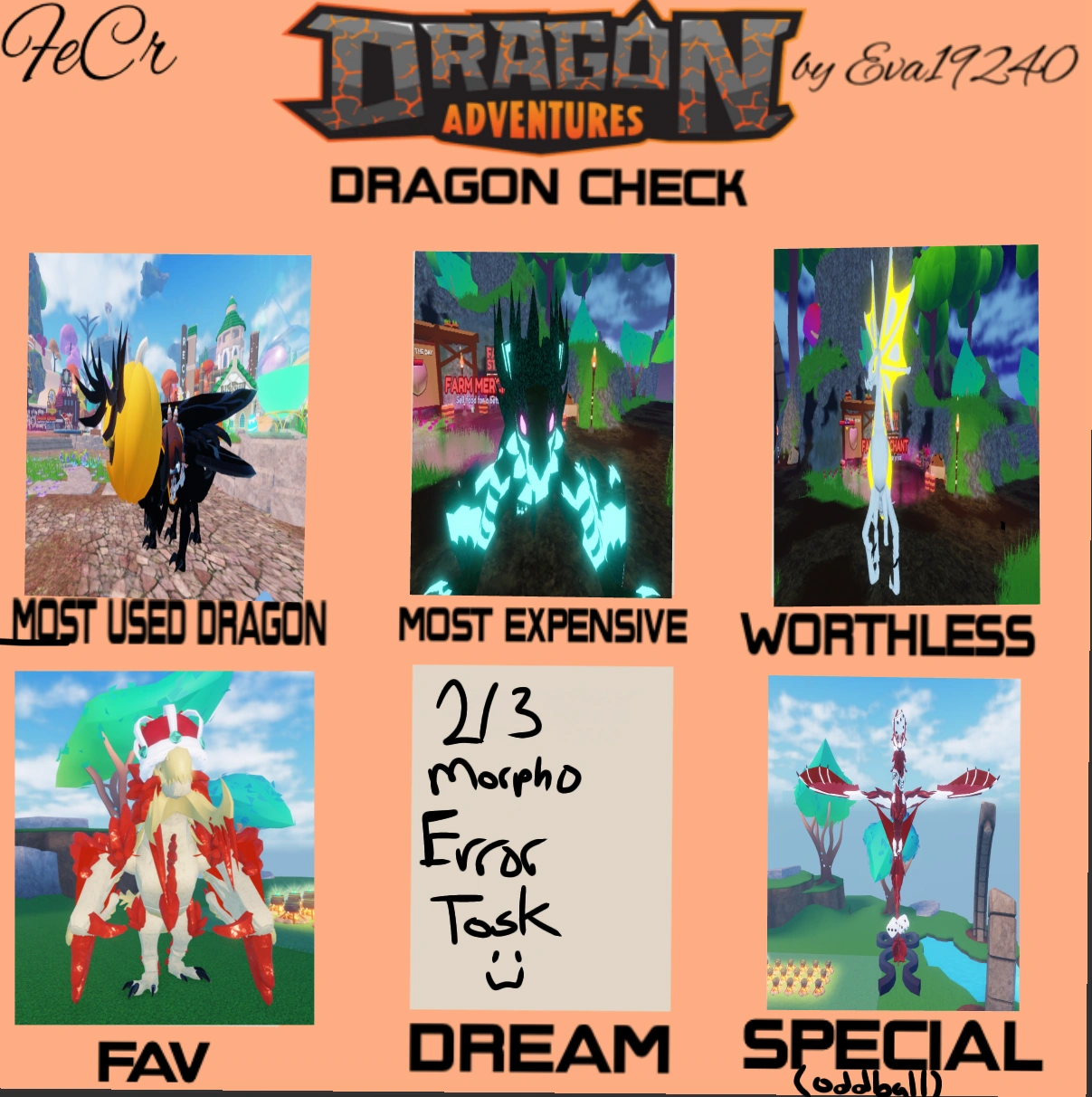 Silly trend!! | Fandom