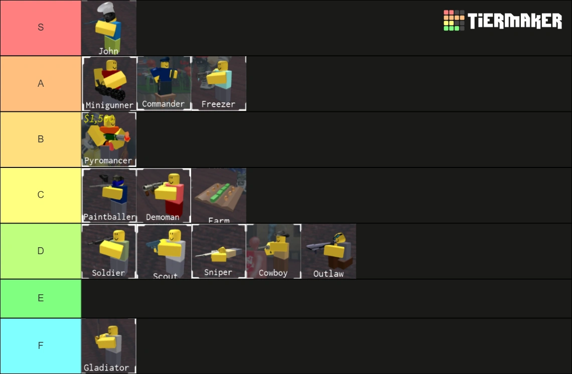 History of the BEST TDS Tower. Part 4. | Fandom