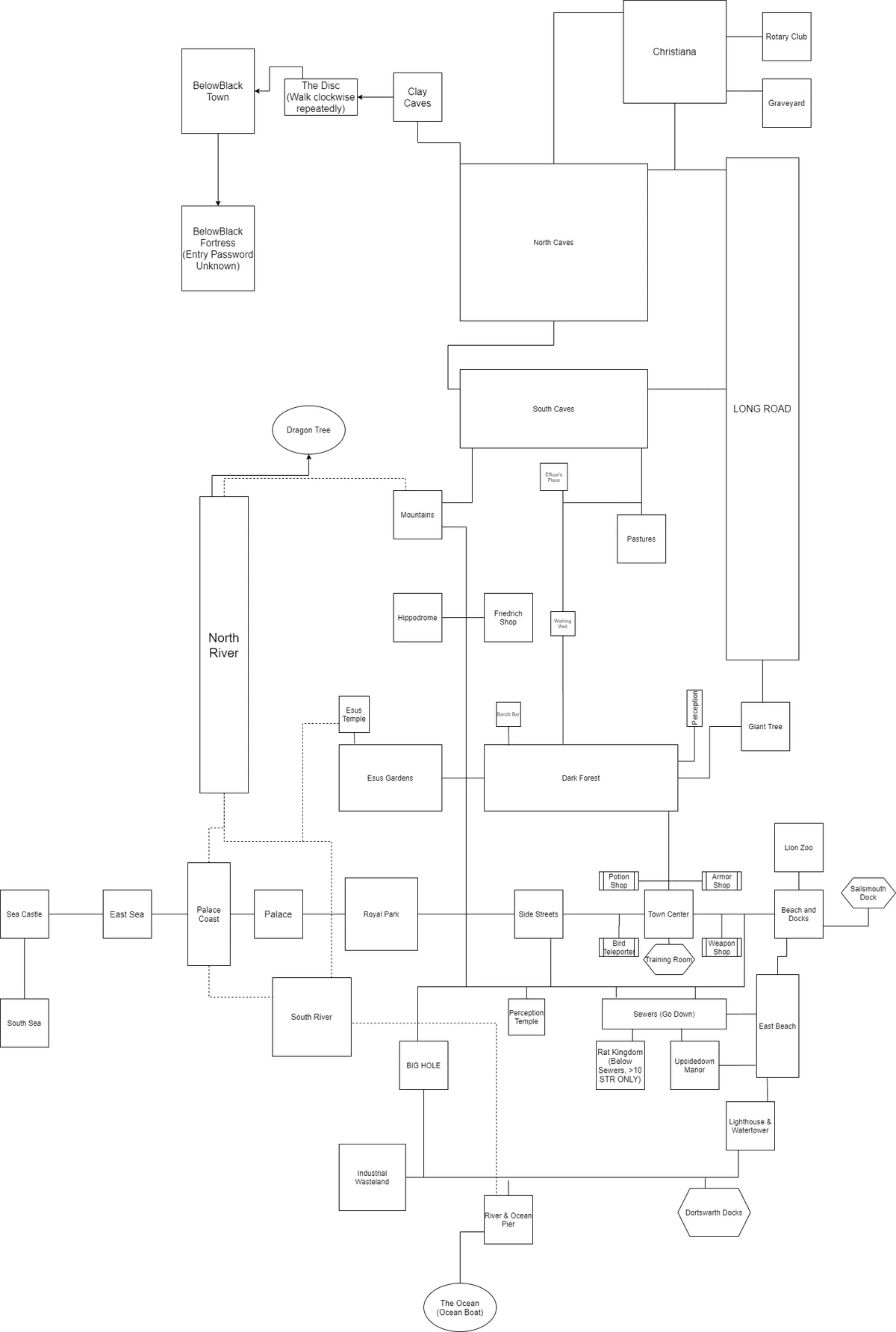 Layout of 93 Realms | 93 Realms Wiki | Fandom