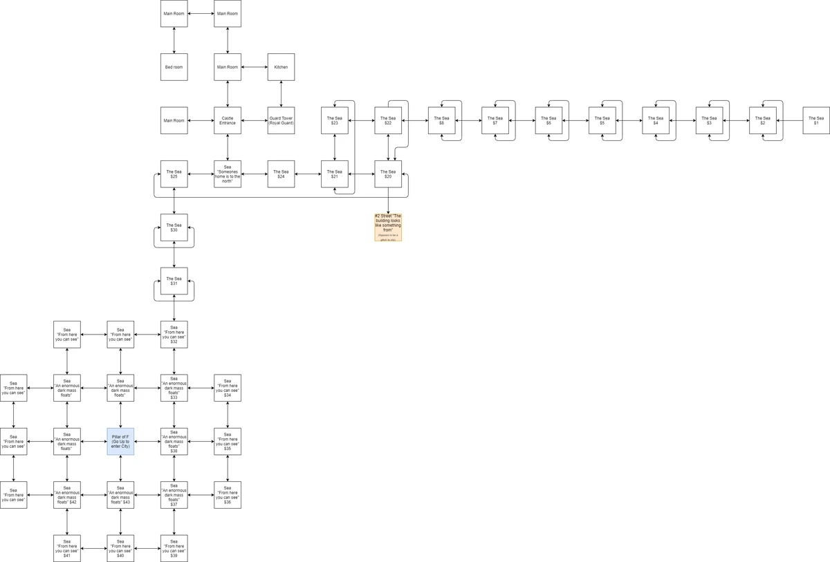 The Sea | 93 Realms Wiki | Fandom