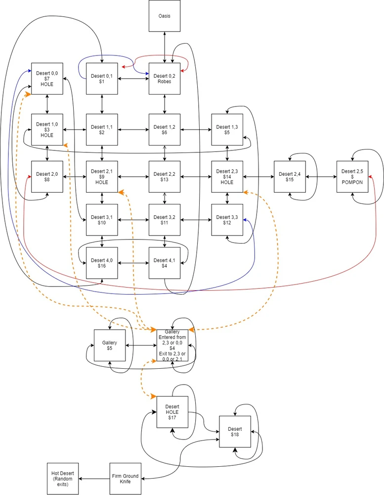 The Desert | 93 Realms Wiki | Fandom