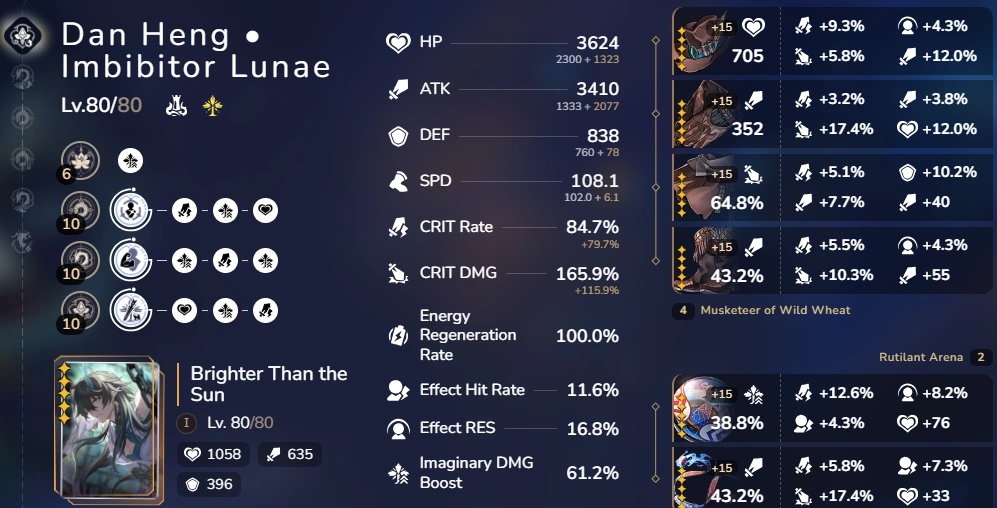 thoughts on my best builds? | Fandom