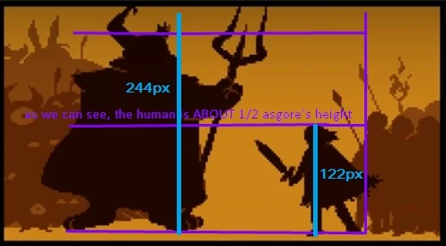 Undertale tier decision | Fandom