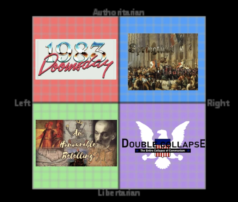Thoughts regarding this quasi-meme I made | Fandom