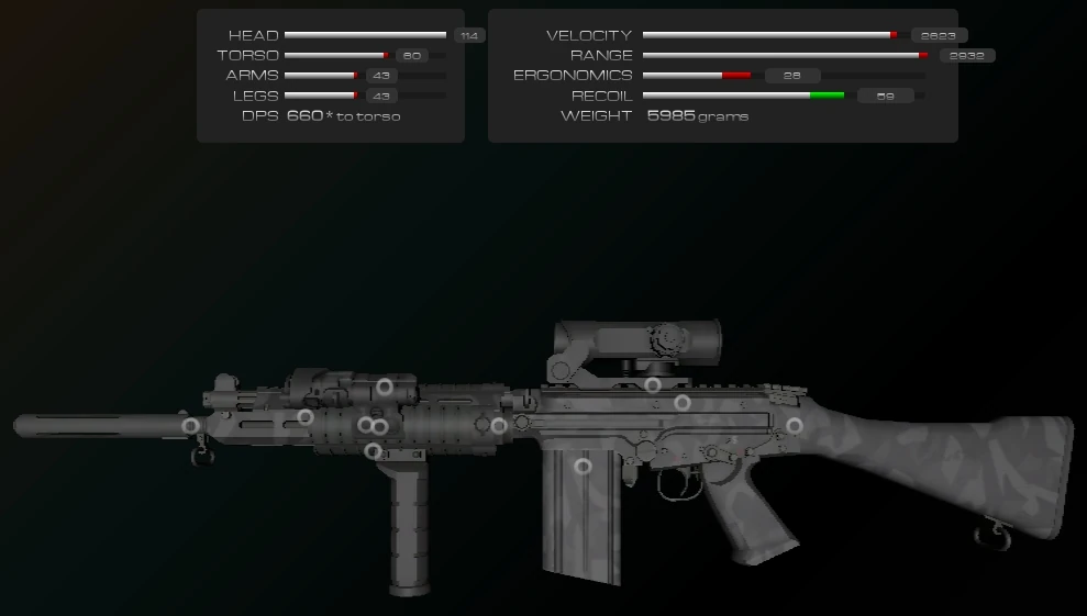 tried to make my FAL as light as possible | Fandom