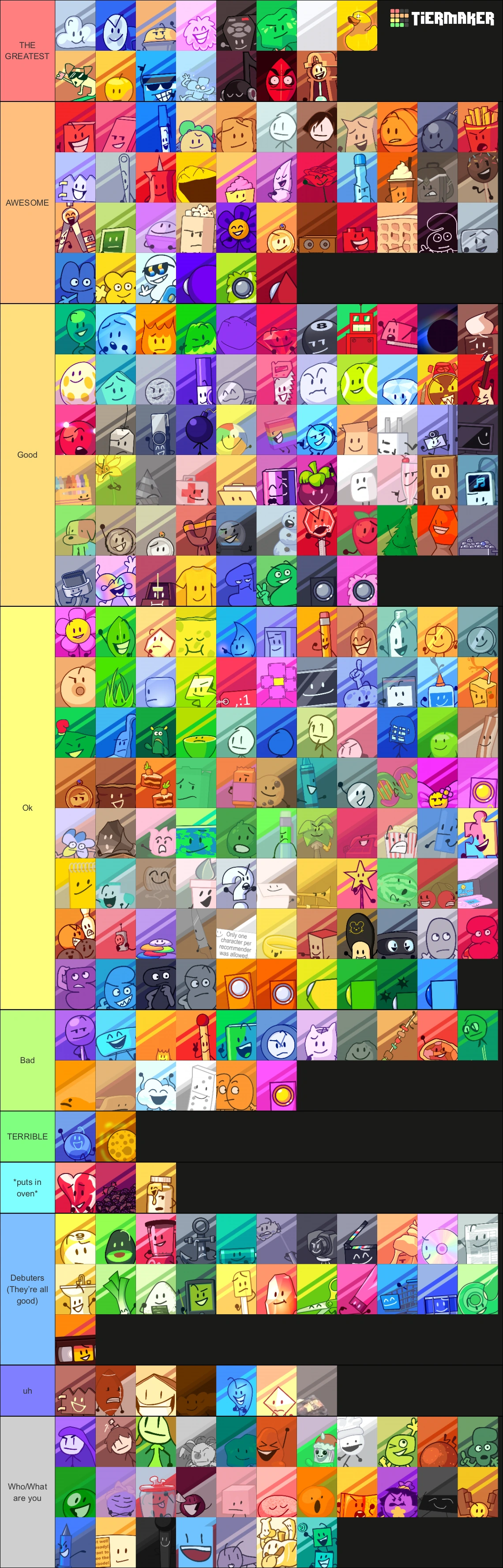HUGE TIER LISTTTTT | Fandom