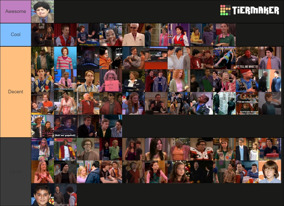 My Tier Ranking of the Drake and Josh Characters | Fandom