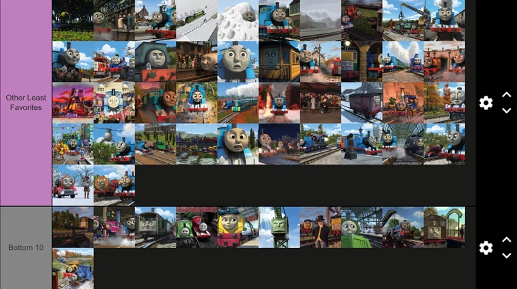 My Every Thomas Episode Tier List | Fandom