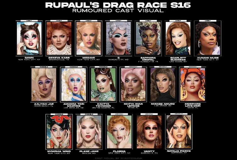 Season 16 rumoured cast | Fandom