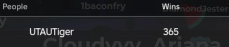 I played flicker | Fandom