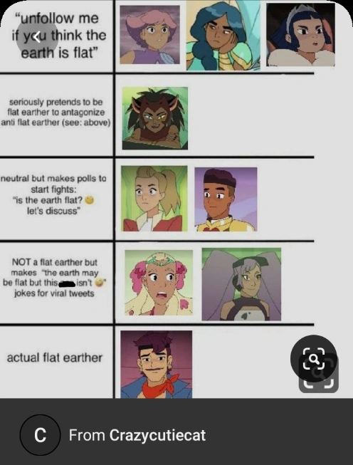 Daily She Ra Meme | Fandom