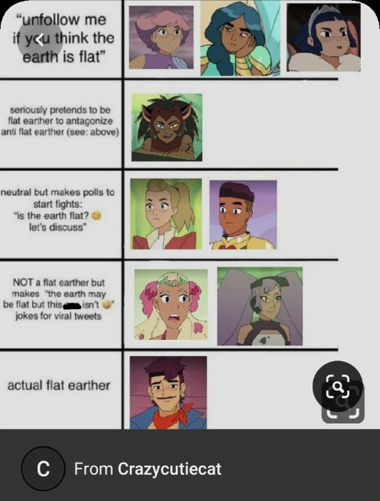 Daily She Ra Meme | Fandom