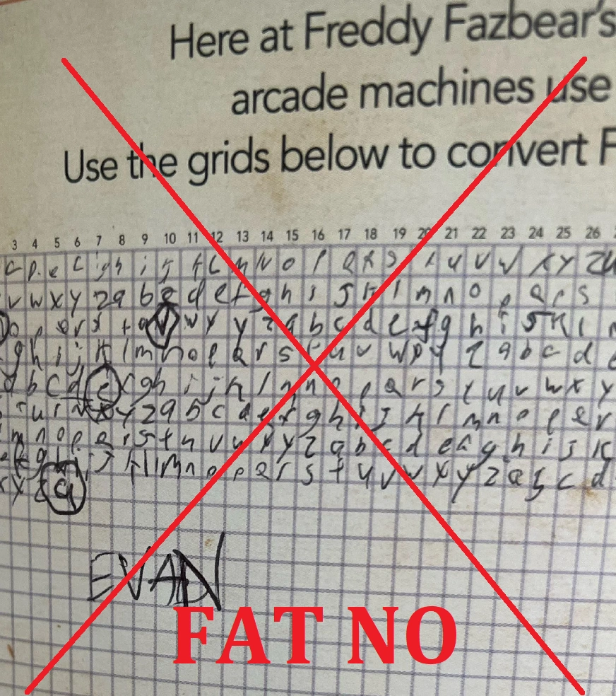 Foxy Grid puzzle:Prooving theres no such a thing as "Evan Afton". | Fandom