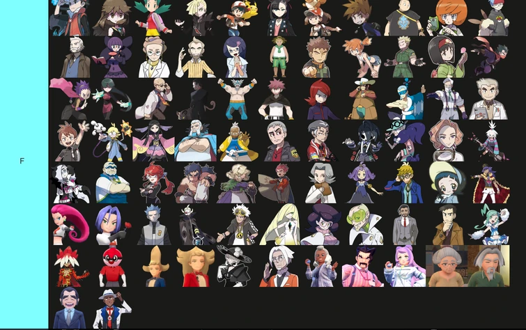 My tierlist of everyone (get ready guys...) | Fandom