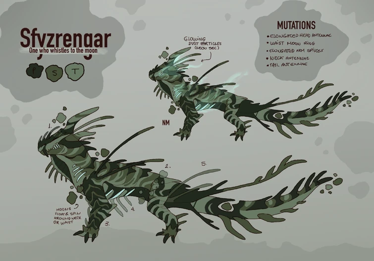 Discuss Everything About Dragon Adventures Wiki | Fandom