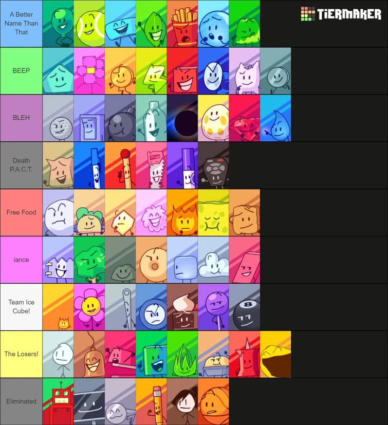 BFB but the teams are randomized (BFBBTTAR 7) | Fandom