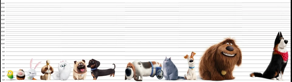 The Secret Life of Pets Characters from shortest to tallest in height ...