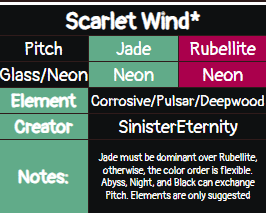 Looking Scarlet Wind / Night Vaporwave Saurium's | Fandom