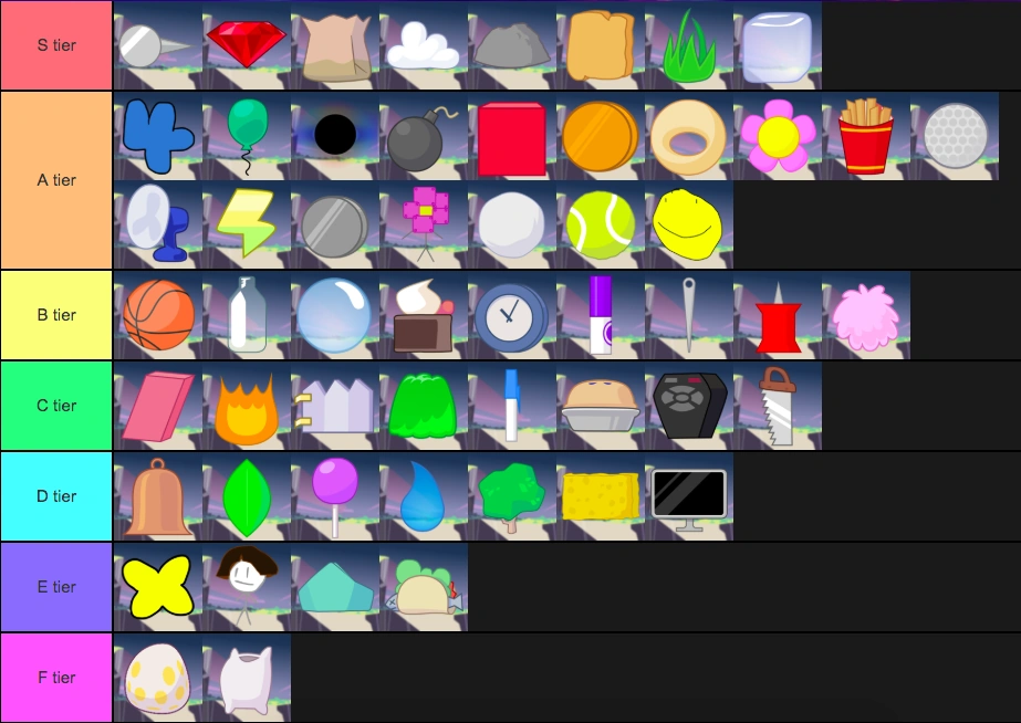 Discuss Everything About Battle For Dream Island Wiki Fandom