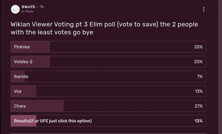 Wiki Viewer Voting: hide and seek but its the squid game version but its toy knives instead ...