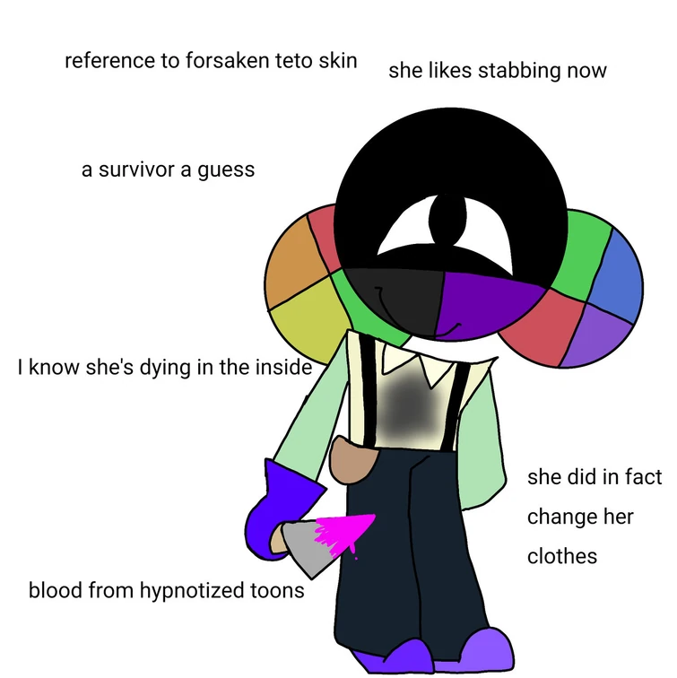 “Hey, look! Someone did their OC in Hypnosis AU on DeviantArt!” | Fandom