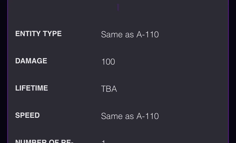 Who tf is A-110 (on T-110 page) | Fandom