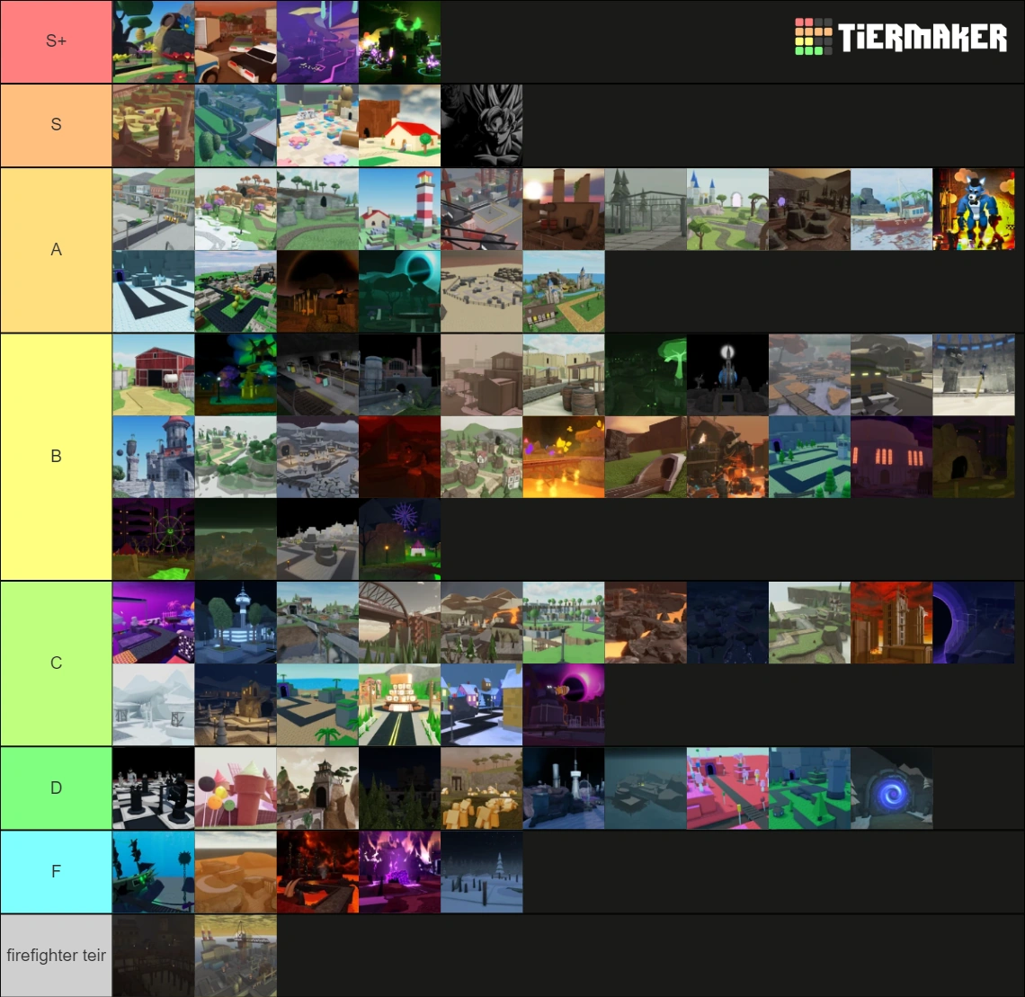 TDS MAP TEIR LIST | Fandom