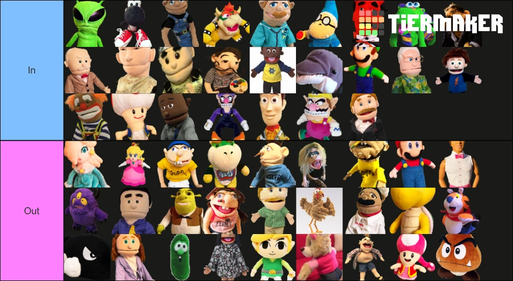 With 3 votes, Gooba is out | Fandom