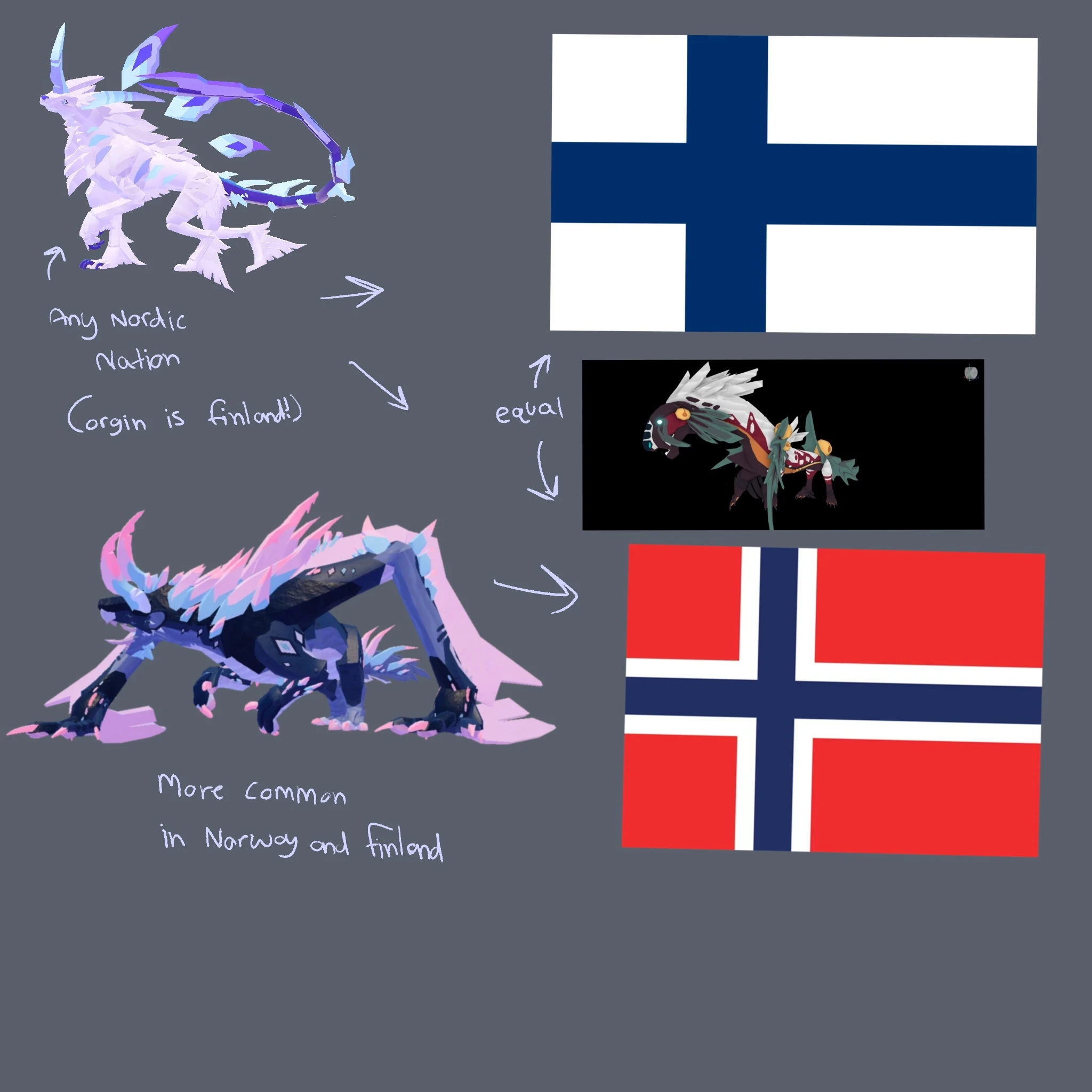 New series!!! Where I think creatures would populate on earth!!!👍👍 ...