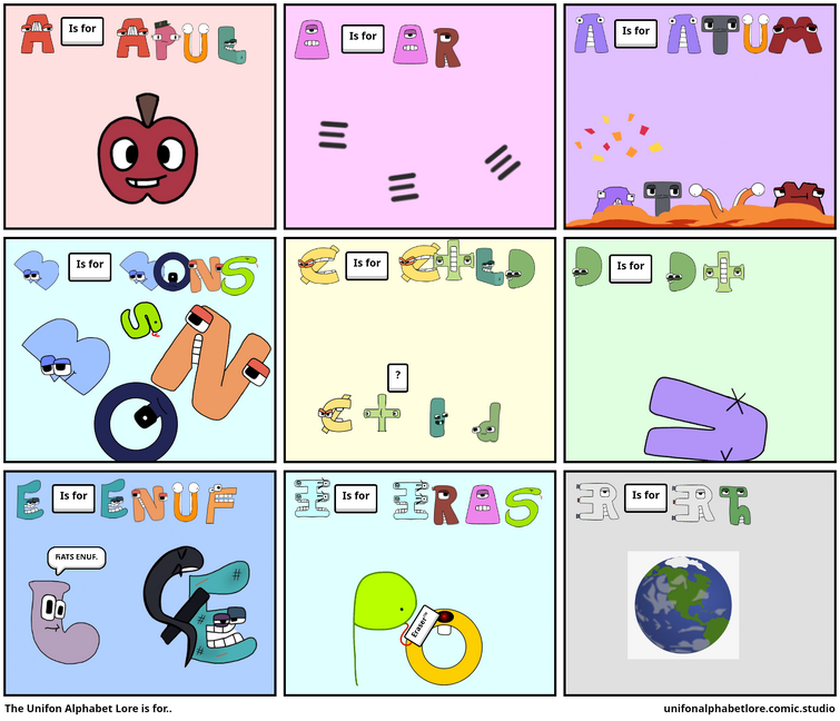Half of the unifon alphabet complete | Fandom