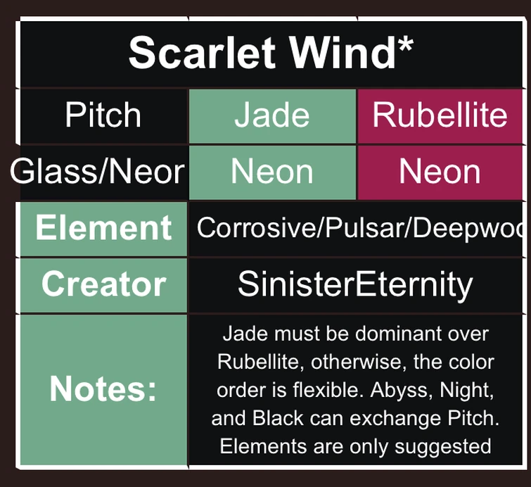 is there such things as a black sw? ^^ | Fandom