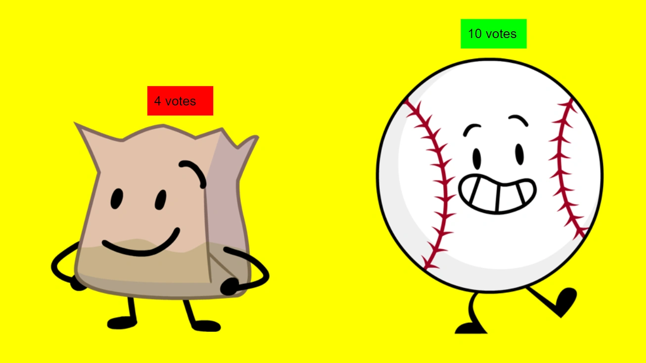 II VS BFDI | Fandom