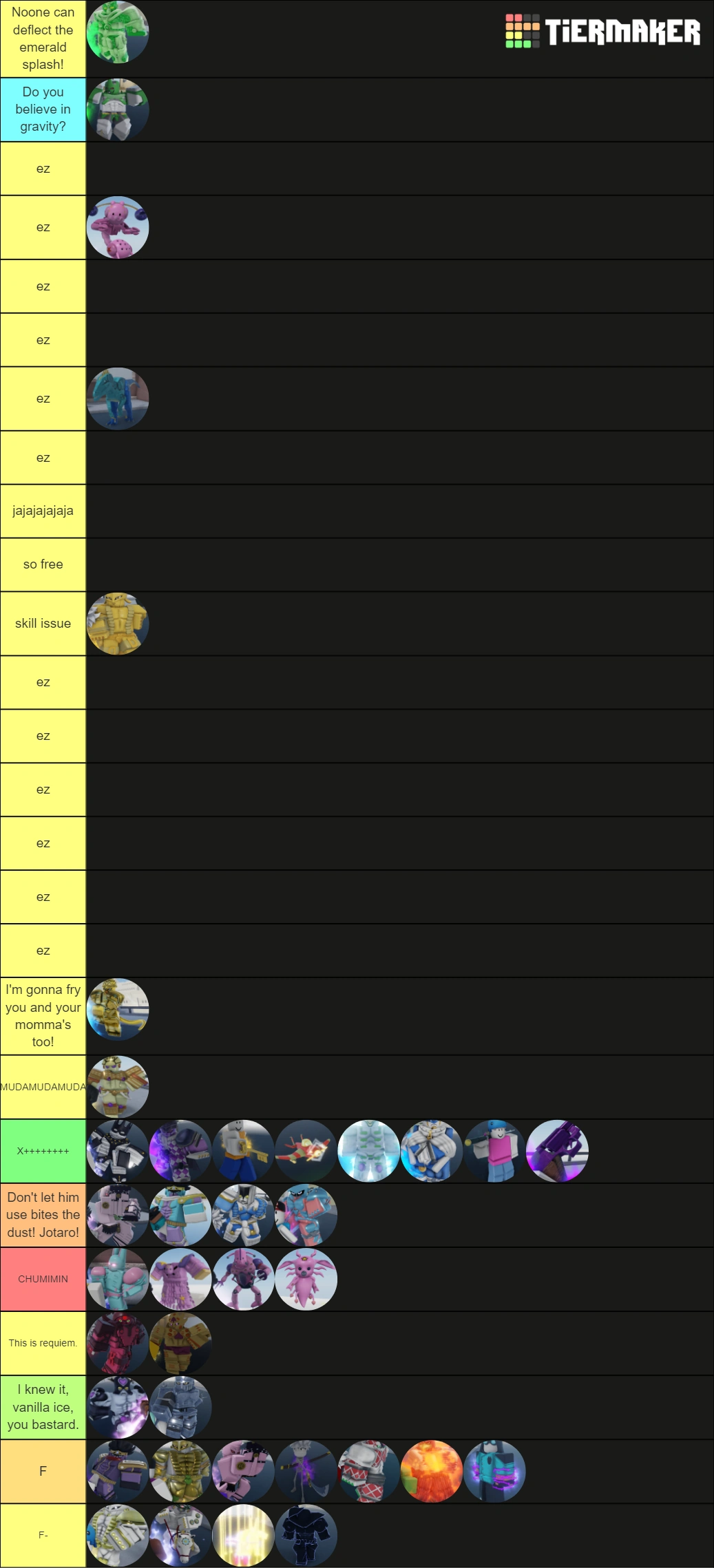 Totally cool tierlist | Fandom