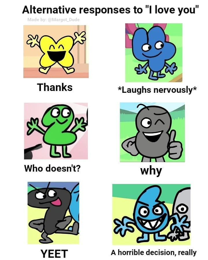 Fandom
