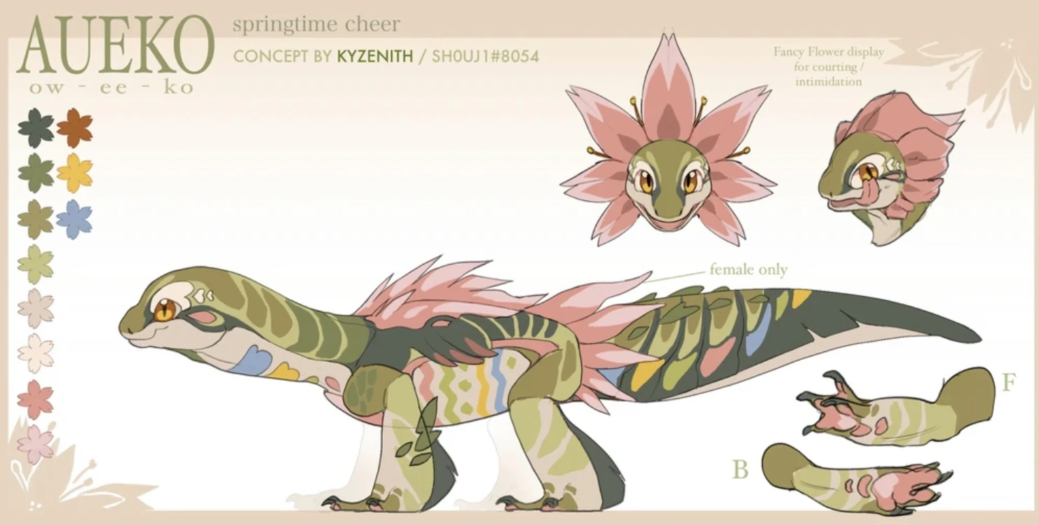 Sonaria News 4/3/2023: Polymonstrum Remake+New Easter creature Aueko ...