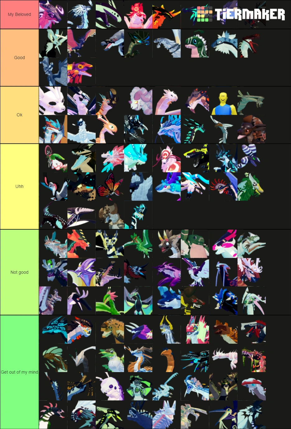 Creature tier list | Fandom