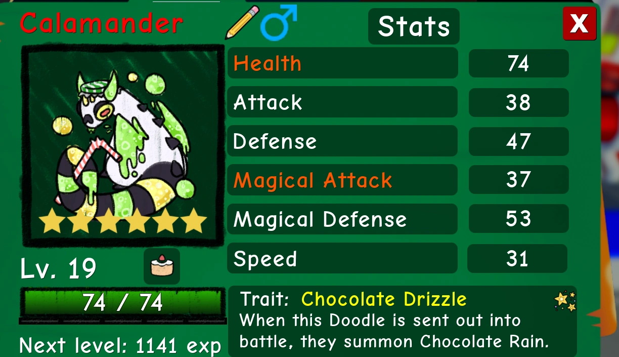 OH MY LORD THAT TOOK FOREVER (silly chain) | Fandom