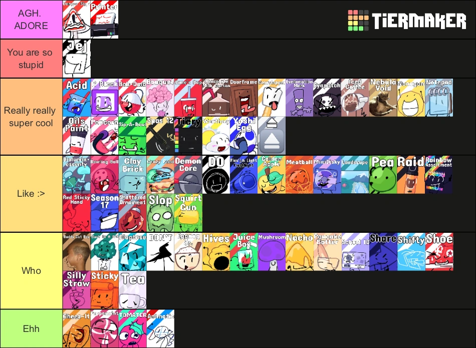 AB tier list or whatever | Fandom