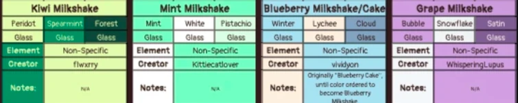 LF Themed cuties for swap | Fandom