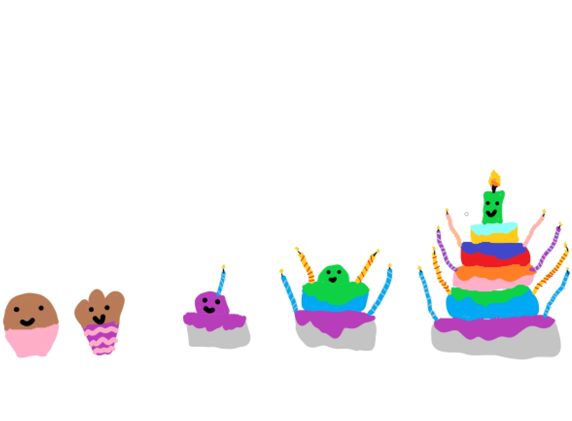 dump skin idea: cake child (for skrrttt) | Fandom