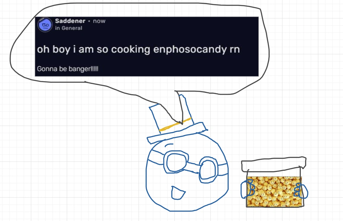 cooking | Fandom