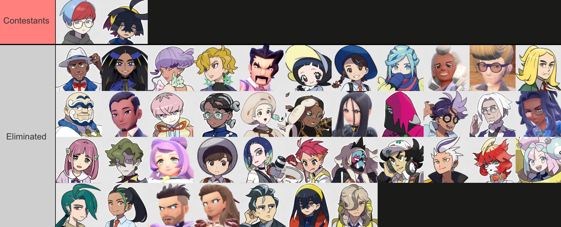 Scarlet/Violet Trainers Viewer Voting [Round 43.5, Intermission] | Fandom