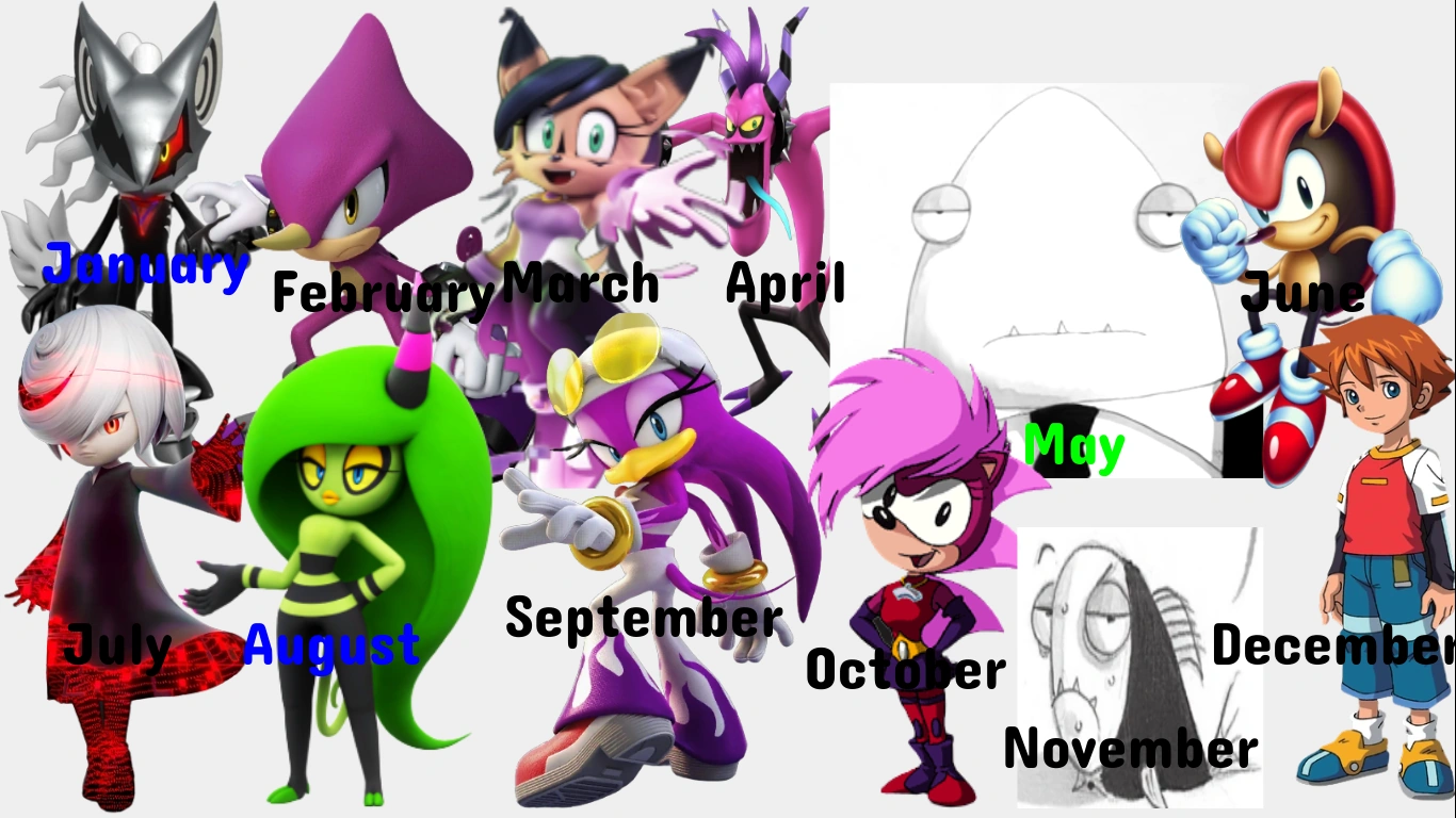 Which Sonic Character Is Your Birth Month? (Part 2) | Fandom
