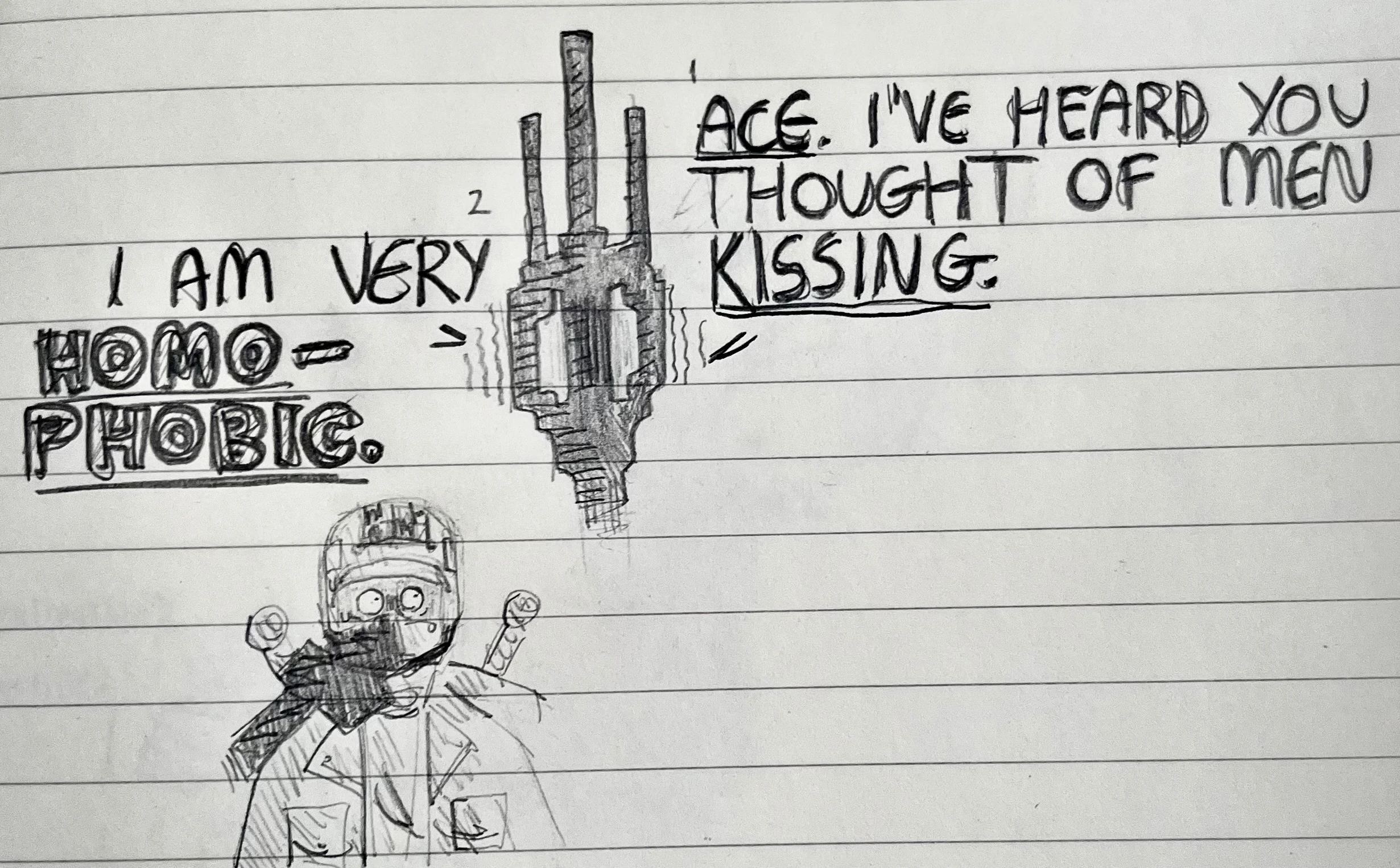 Never allow me to draw shitposts at school ever again | Fandom