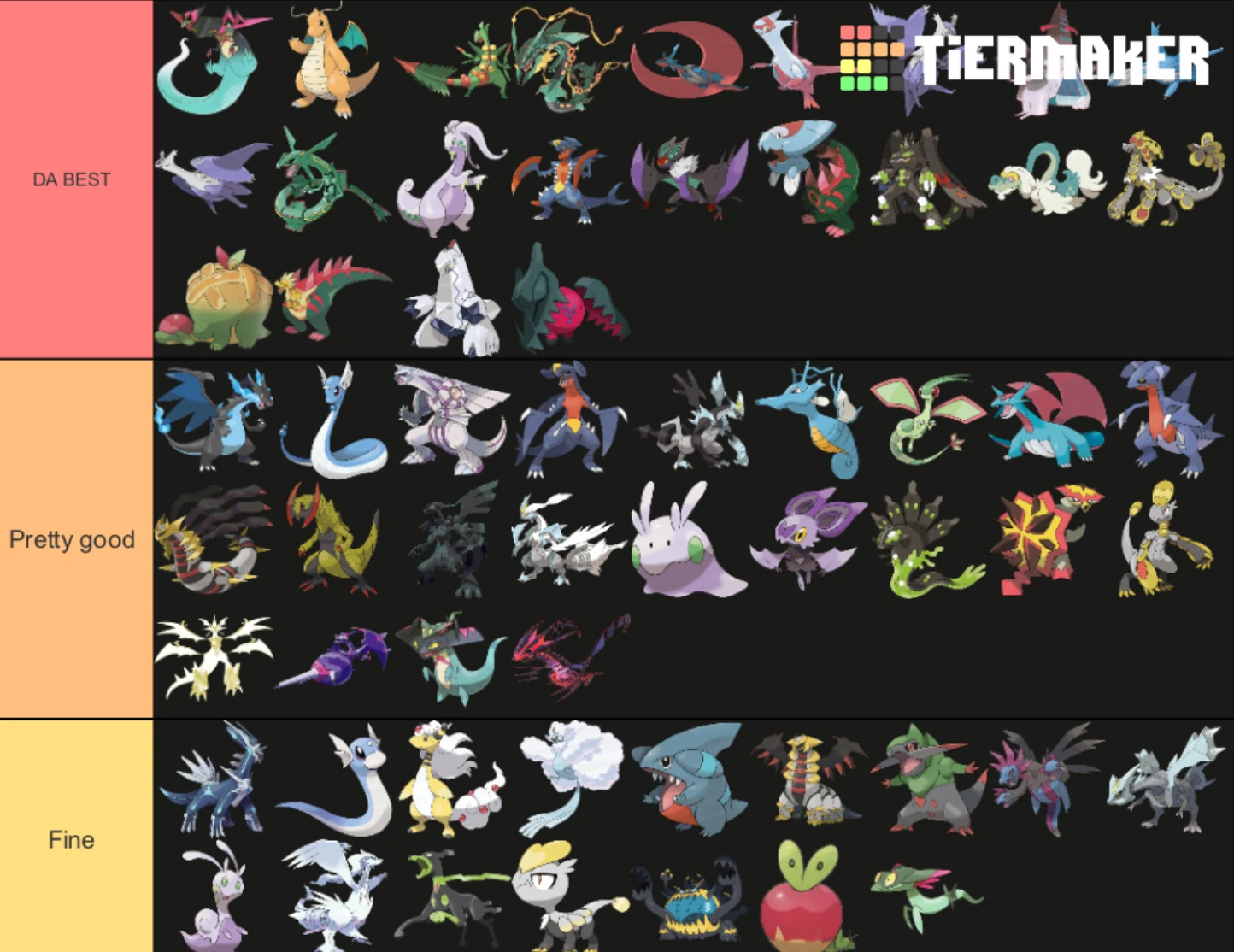 Dragon type tier list(Be mad if you want) | Fandom