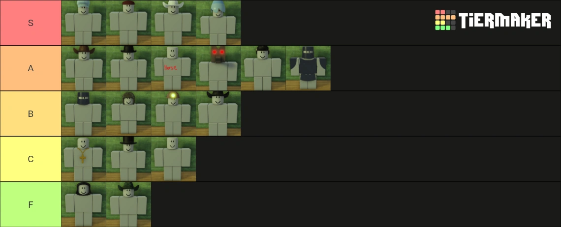 My dead rails classes tierlist | Fandom