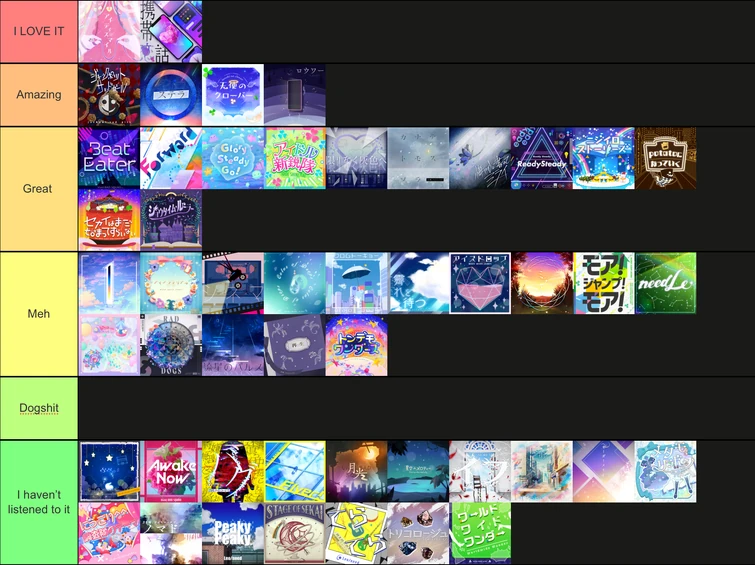 Pjsekai song tier list | Fandom