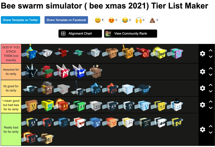 Bee tier list | Fandom
